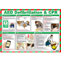 Free First Aid Posters | Free Stuff UK