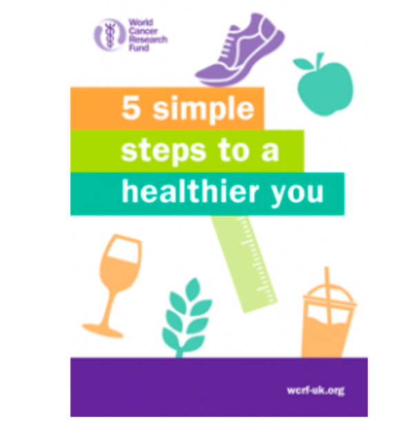 Free Healthier You Poster | Free Stuff UK